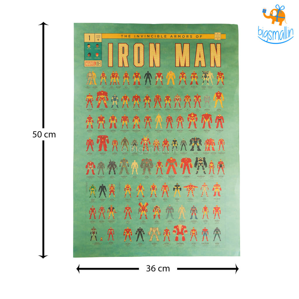 Invincible Armors of Iron Man Poster – Bigsmall.in